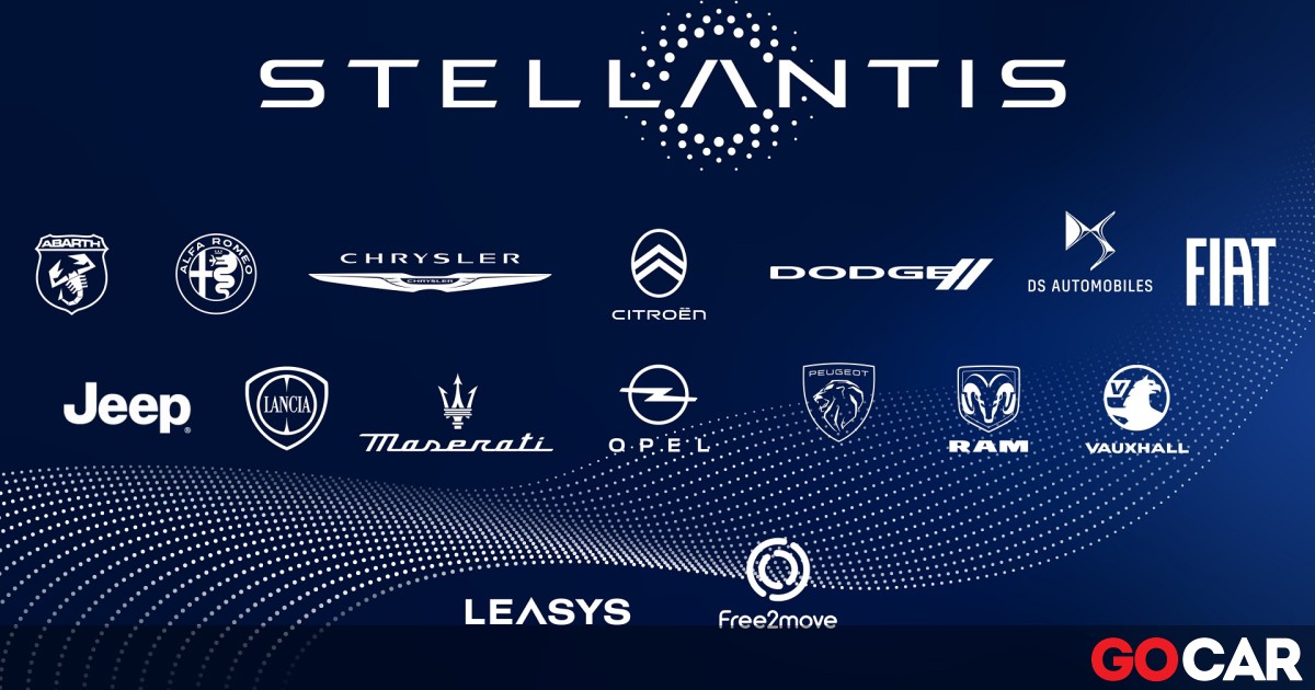 Stellantis: Οι 15 εταιρείες που απαρτίζουν τον κολοσσό – Ποιες ...