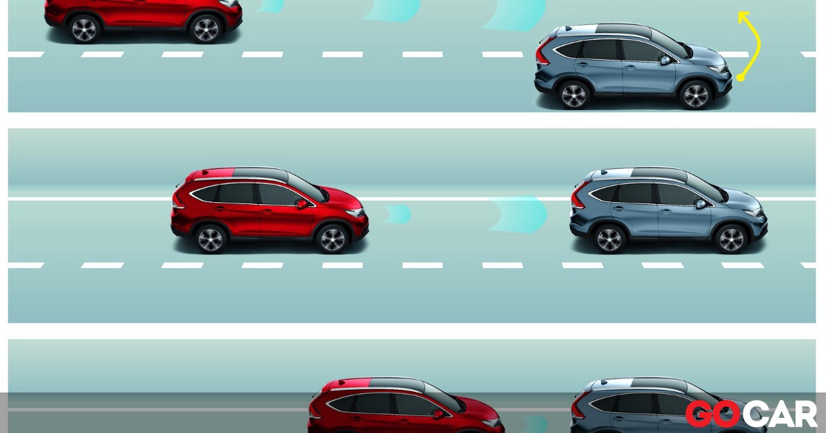Από τη Honda το πιο έξυπνο Cruise Control - Το Intelligent Adaptive ...